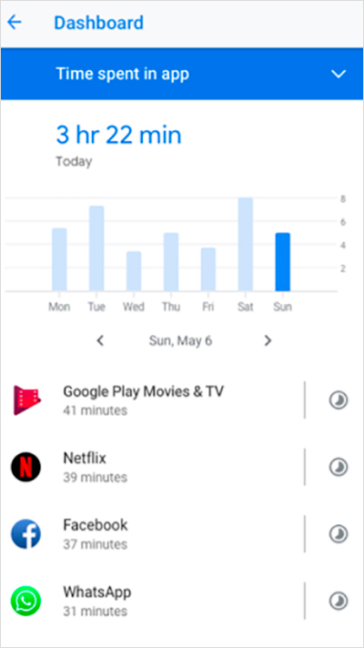 Android 9 Pie: 5 novas funções úteis que provavelmente você não conhece ...