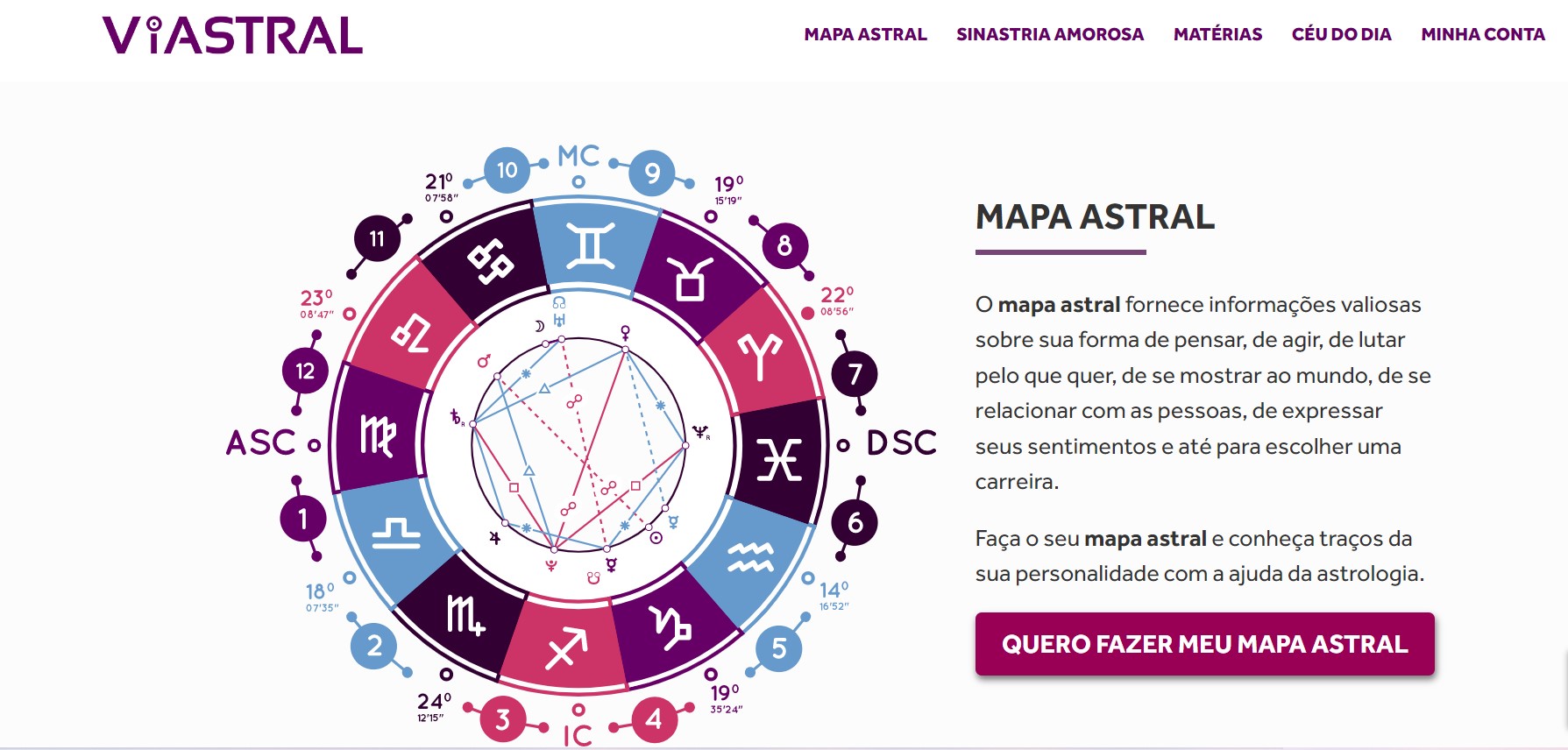 6 sites e serviços para fazer mapa astral online - Positivo do seu jeito